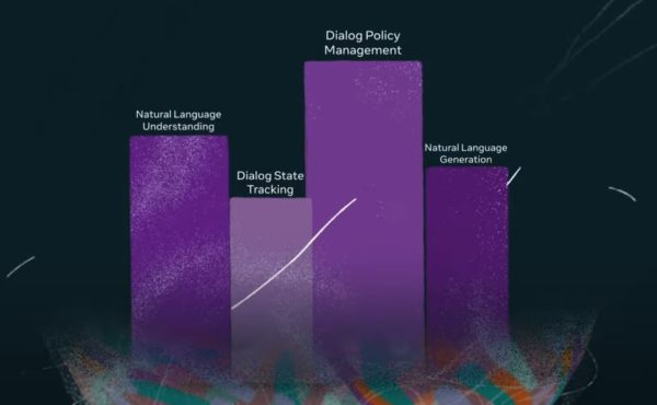 What does the Meta AI Showcase Mean for XR? – Immersive Learning News