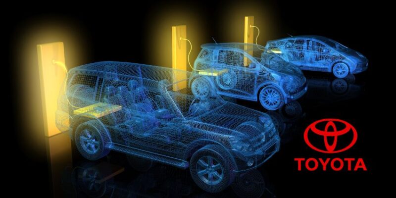 Automotive XR Case Study: VR Vision and Toyota - XR Today